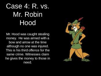 Mock Trial Cases Group Activity By Jess Cabral TpT