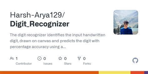 Github Harsh Arya129digitrecognizer The Digit Recognizer Identifies The Input Handwritten