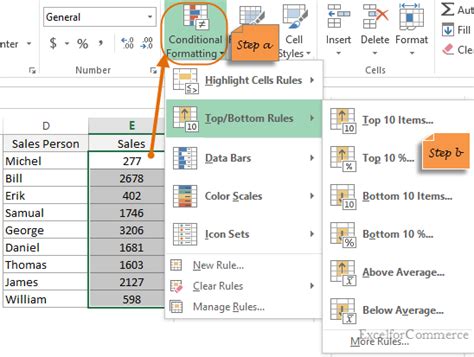 How To Apply Conditional Formatting In Excel