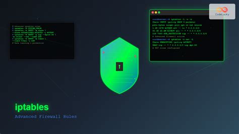 Iptables Command Linux Complete Guide To Configure Firewall Rules Codelucky