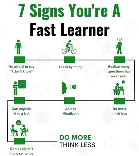 Borhan Uddin Posted On Linkedin