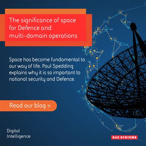 Joe Ficalora On Linkedin The Significance Of Space For Multi Domain Defence Operations