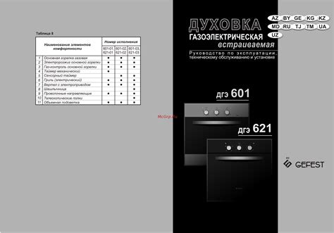 Гефест ДГЭ 621-01 Б Инструкция по эксплуатации онлайн