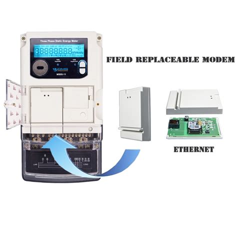 ethernet communication module ethernet filed replaceable modem