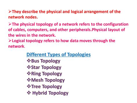 SOLUTION Computer Network Topology Studypool