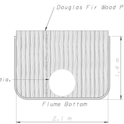 Cross Sectional View Of The Orifice Used In 2004 Experiments Download Scientific Diagram