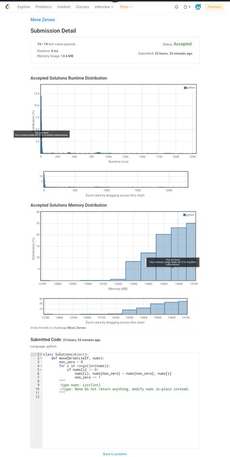 Day 4 Of My Dsa Journey Sathish A