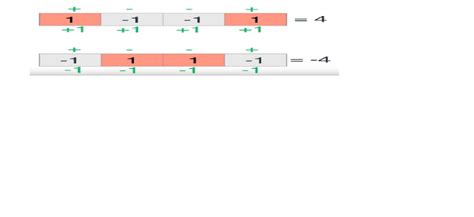 Following From Lectures Image Recognition Classifier