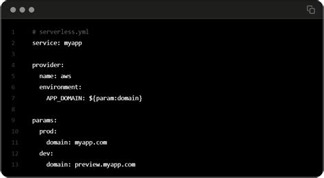 Serverless Framework 3 0 SouthLights Group