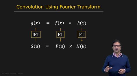 Fpcv 3주차 Image Processing 1and2