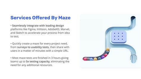 Maze Usability Testing Tool In UX Design On Behance