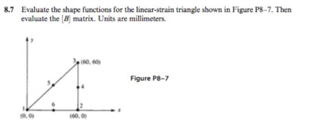 Solved 87 Evaluate The Shape Functions For The