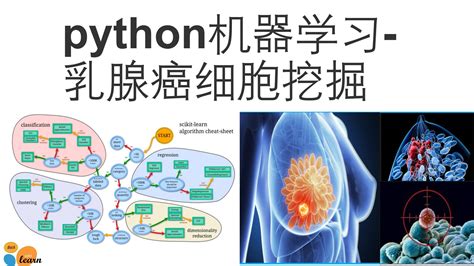 python机器学习 乳腺癌细胞挖掘 哔哩哔哩