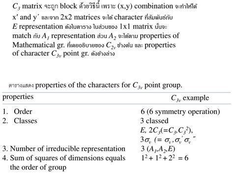 Ppt Symmetry And Group Theory Powerpoint Presentation Free Download Id 794690
