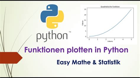 Funktionen Plotten In Python Teil 1 Youtube