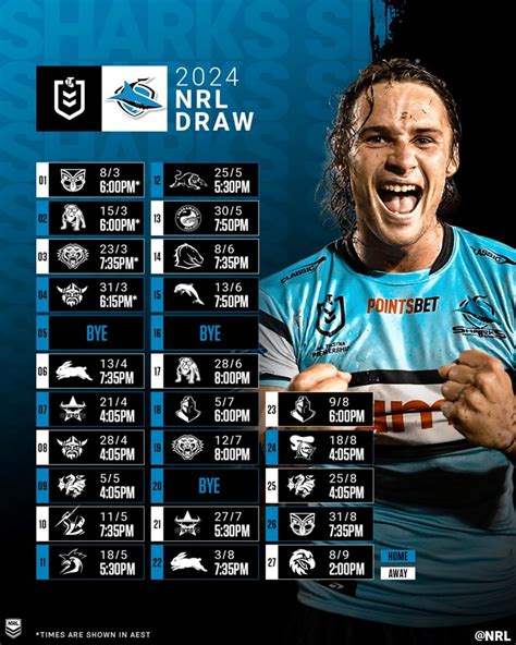 2024 Nrl Draw Cronulla Sharks Key Games Matchups Travel Details