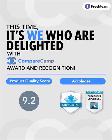 Sridhar Sundar On Linkedin Go Freshteam