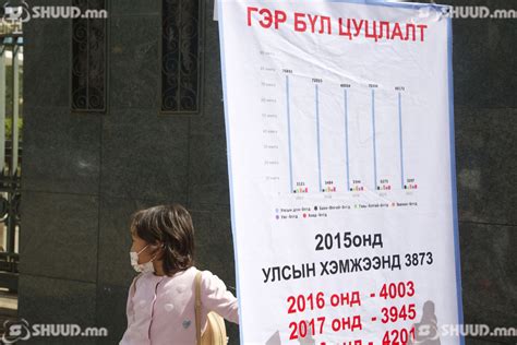 Өрх толгойлсон эмэгтэйчүүд гэр бүлийн тухай хуулийг шинэчлэхийг шаардаж байна