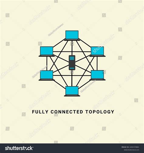 Fully Connected Topology Network Vector Illustration Stock Vector