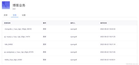 【csdn开发云】v125 版本，云容器支持外网访问，kafka新增监控功能，tidb支持使用优惠券csdn 云容器访问 Csdn博客