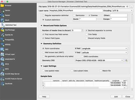 Tutorial Qgis Using Vector Data Geohealth Research