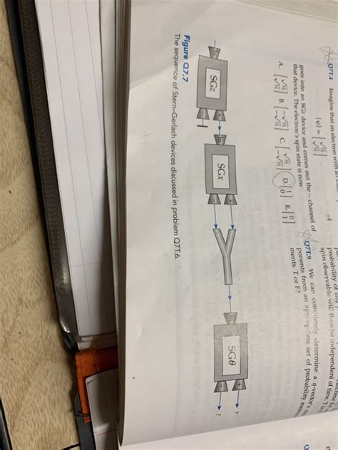 Solved Q B Write Down The Symbolic Expression For The Chegg