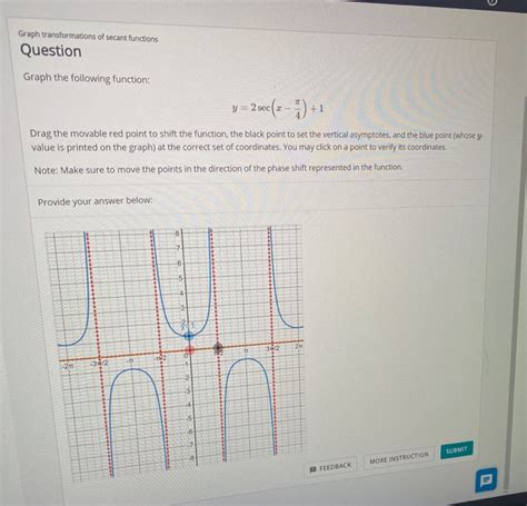 Solved Graph Transformations Of Secant Functions Question