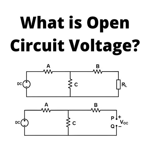 what is open circuit voltage wone