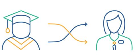 Playbook Secure The Pipeline Bowen Health Workforce