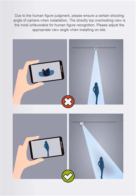 Electric Automatic Door Start Induction Anti Trap Humanoid Detection Image Sensor