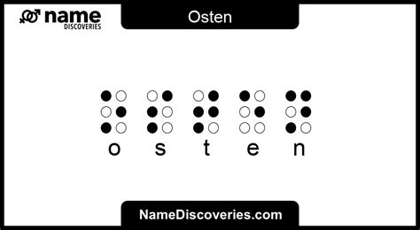 Osten Name Meaning And Origin