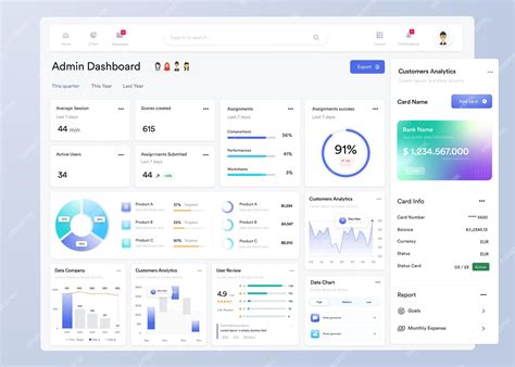 Premium Vector Ui Ux Infographic Dashboard Ui Design With Graphs