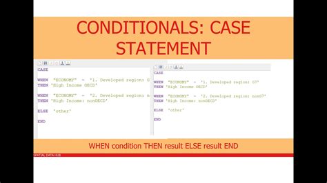 How To Use Case Statements When Then Else End In Qgis Youtube