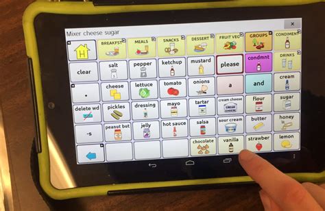 How To Incorporate Aac In Classroom Activities The Autism Helper