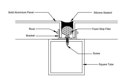 Aluminium Cassette Rainscreen Cladding Kingmets