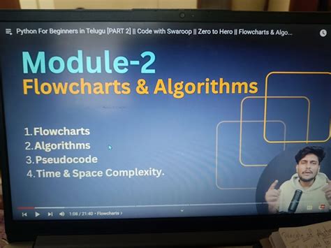 satya goli on linkedin pythonforbeginners swaroopvitb codingjourney