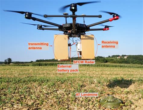 Diy Ground Penetrating Radar Modern Home Designs