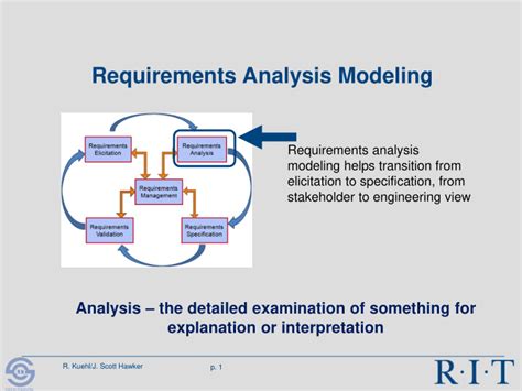Ppt Requirements Analysis Modeling Requirements Analysis Modeling