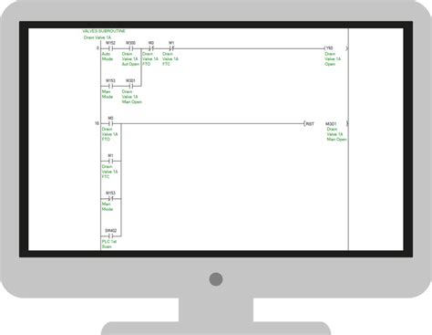 Plc Programming Control Systems Engineer West Yorkshire