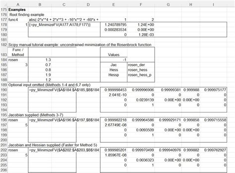 Scipy Functions With Excel And Pyxll Solvers Newton Excel Bach Not Just An Excel Blog