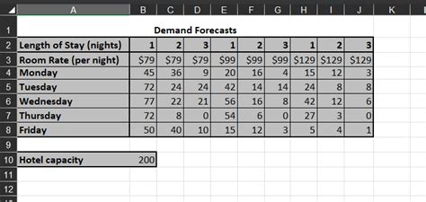 Solved This Is A Problem Set And I Am Also Attaching Excel Chegg Com