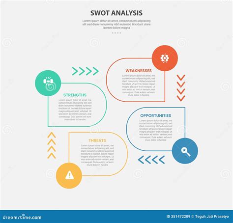 Swot Analysis Infographic Outline Style With 4 Point Template With