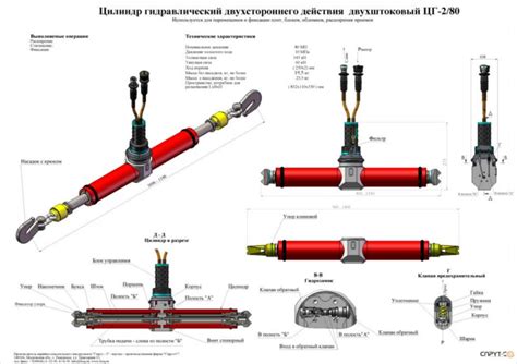 Плакаты учебные - Спрут-С