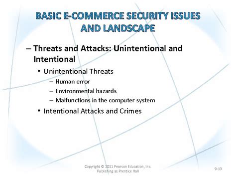 Chapter 9 E Commerce Security And Fraud Protection