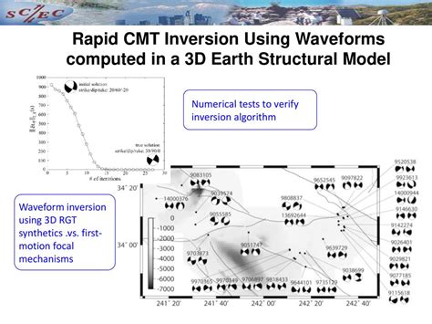 High Performance Computing Hpc Is Transforming Seismology Ppt Download
