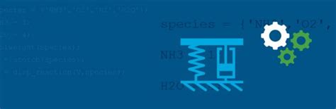 Teaching Mechanical Engineering With MATLAB And Simulink MATLAB Simulink