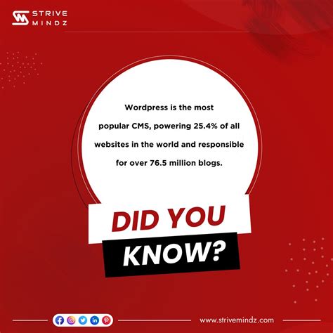 Strivemindz On Linkedin Strivemindz Didyouknow Mobileapps