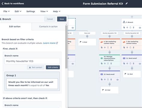 solved hubspot community form submission automation not working