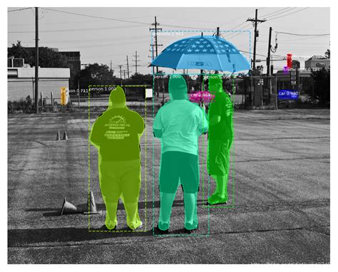 最全的基于coco的mask Rcnn 模型（避坑指南）maskrcnn Coco Csdn博客