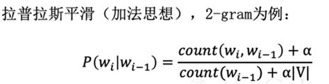 【山东大学】nlp自然语言处理——复习笔记 自然语言处理nlp 山东大学 csdn博客
